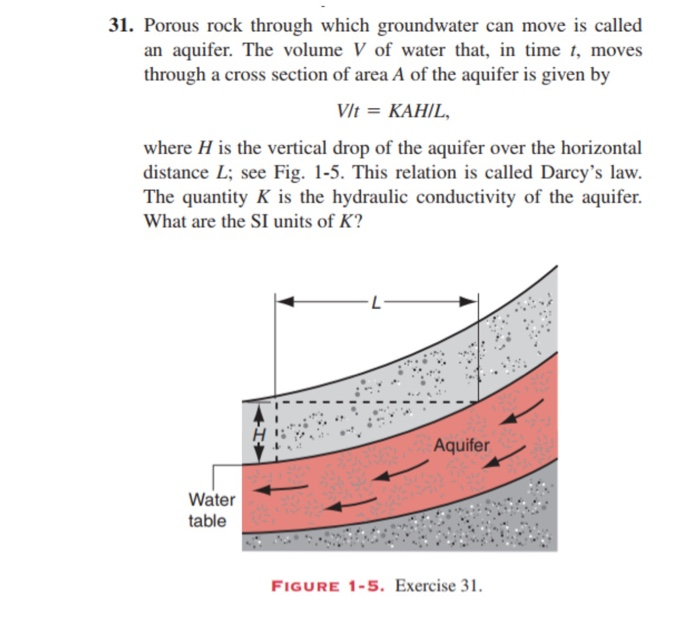 Solved 31. Porous rock through which groundwater can move is | Chegg.com