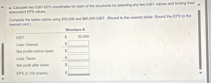 Solved EBIT-EPS and capital structure Data-Check is | Chegg.com