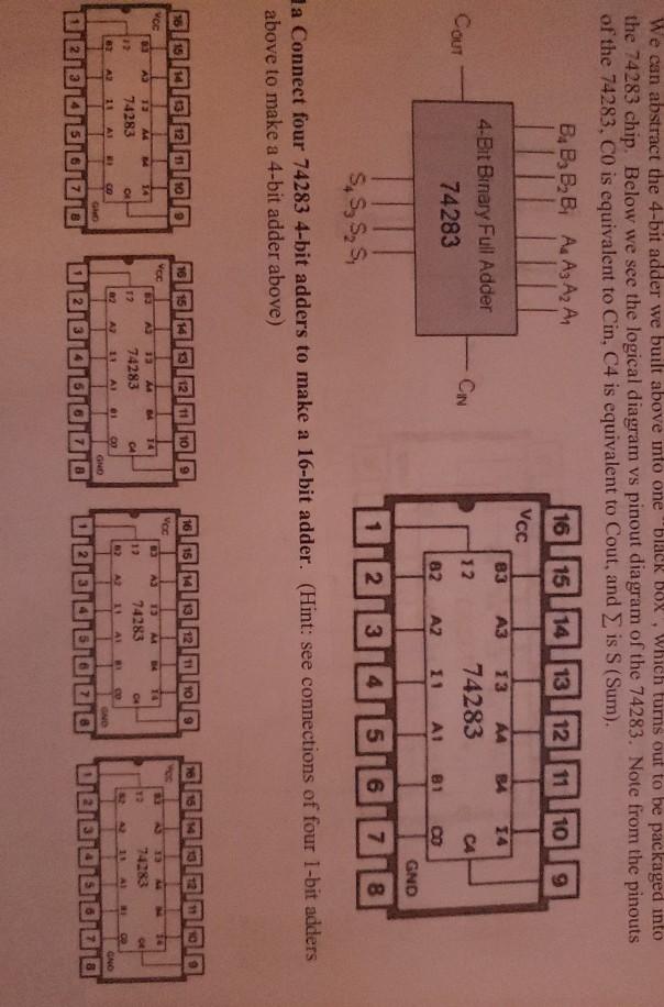 Solved We can abstract the 4-bit adder we built above into | Chegg.com