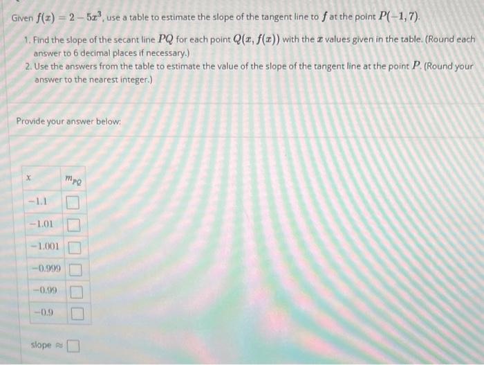 Solved Given f(x)=2−5x3, use a table to estimate the slope | Chegg.com