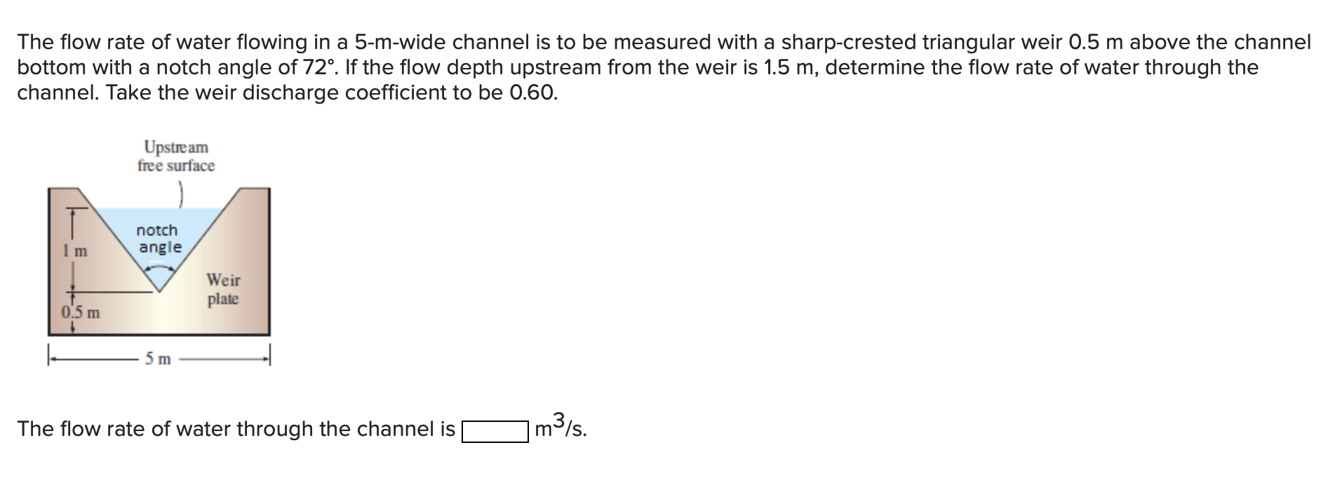 Solved The flow rate of water flowing in a 5-m-wide channel | Chegg.com