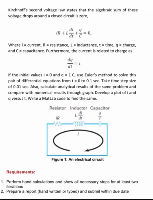 Numerical Analysisi Need 1 2 Iterations For This