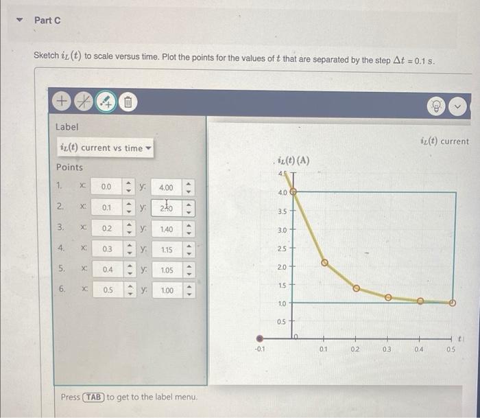 Solved The circult shown in (Figure 1) is operating in | Chegg.com