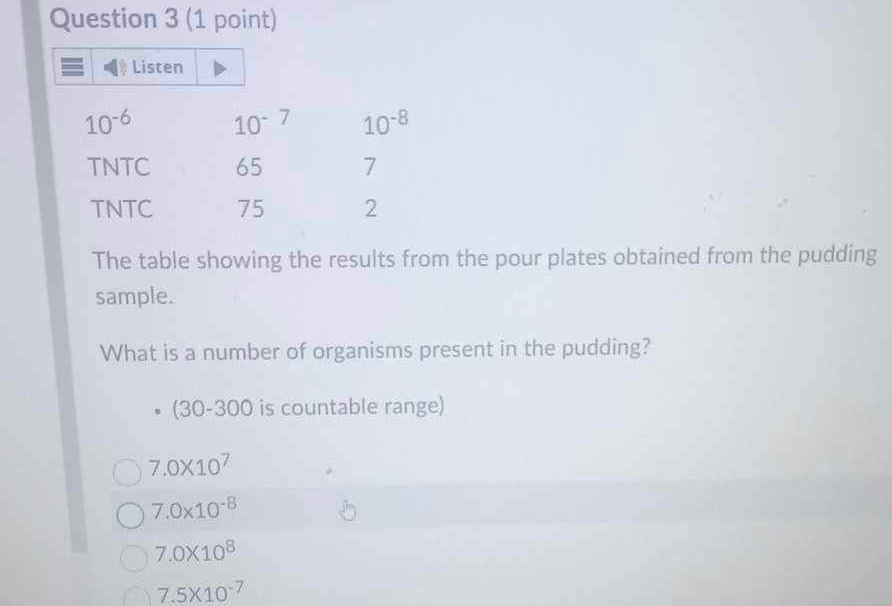 Solved Question 3 (1 ﻿point)\table[[10-6,10-7,10-8 | Chegg.com
