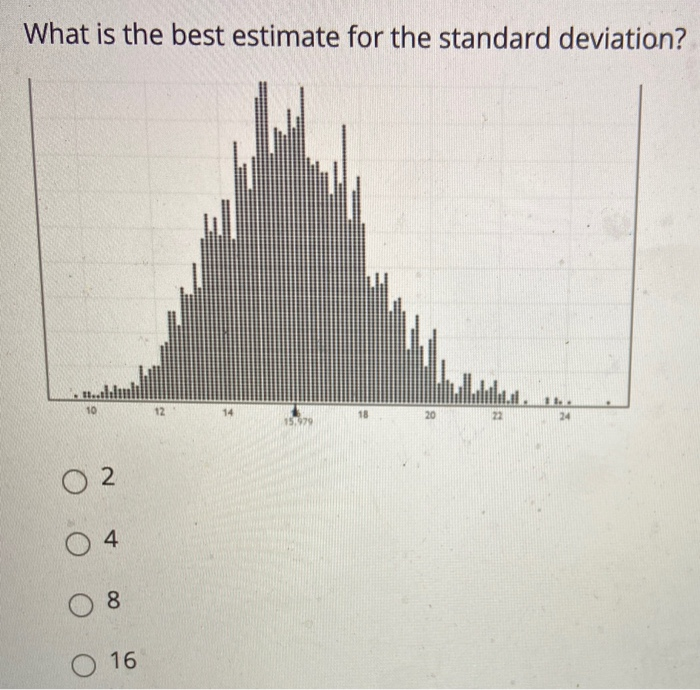 Solved What is the best estimate for the standard deviation? | Chegg.com