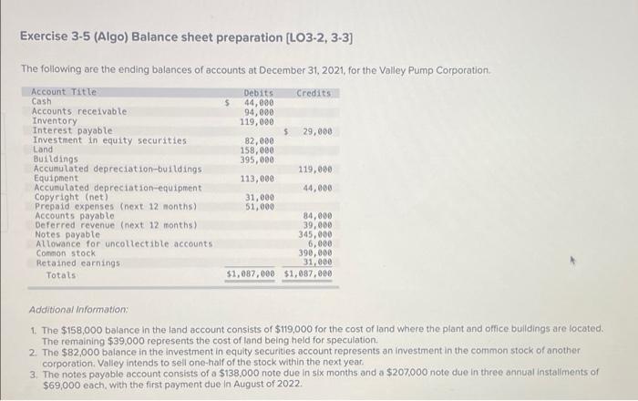 Solved Exercise 3-5 (Algo) Balance sheet preparation (LO3-2, | Chegg.com