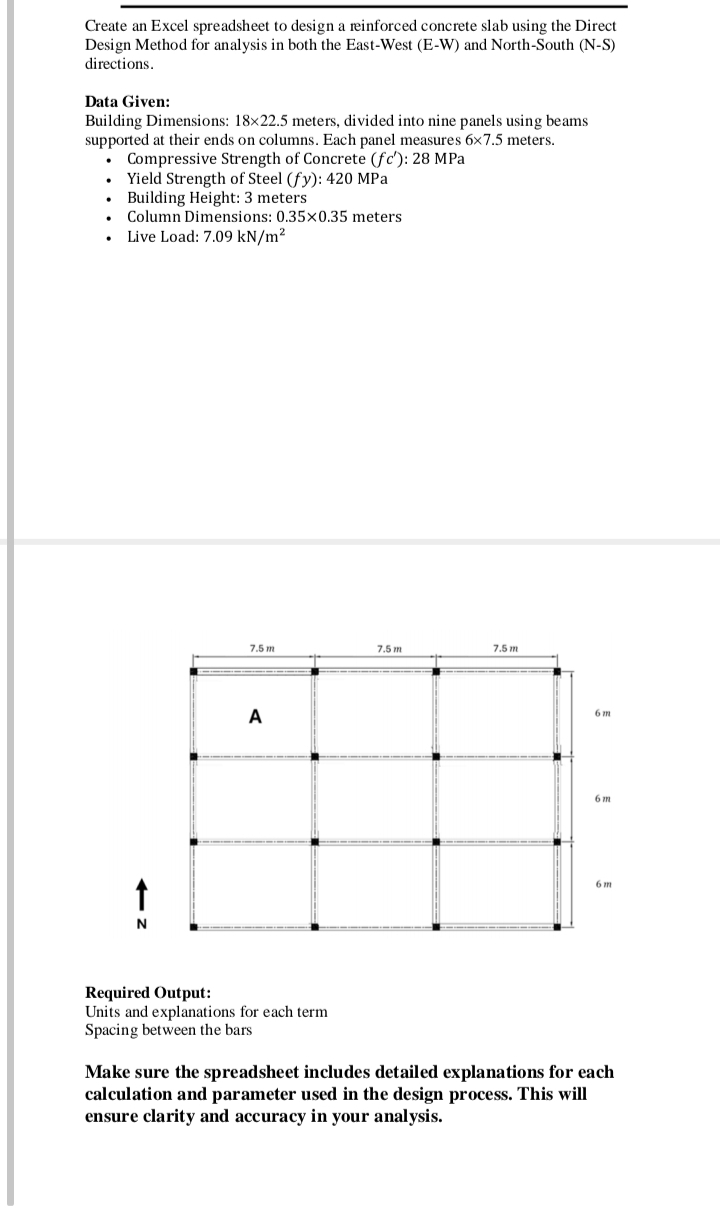 Solved Create an Excel spreadsheet to design a reinforced | Chegg.com