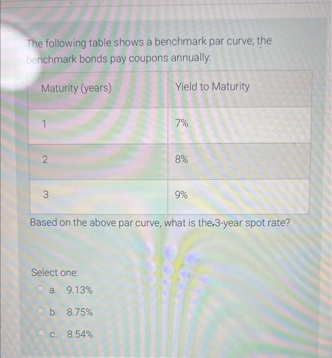 Solved The following table shows a benchmark par curve; the | Chegg.com