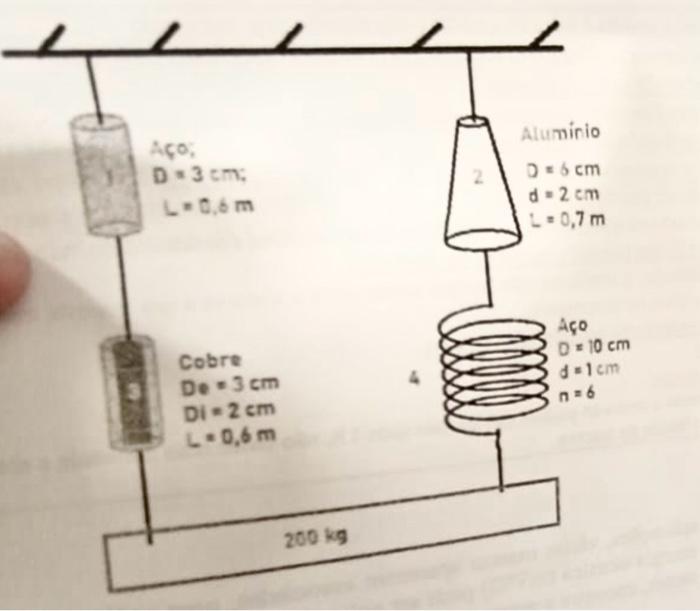 Solved Determine the equivalent elastic constant of the | Chegg.com