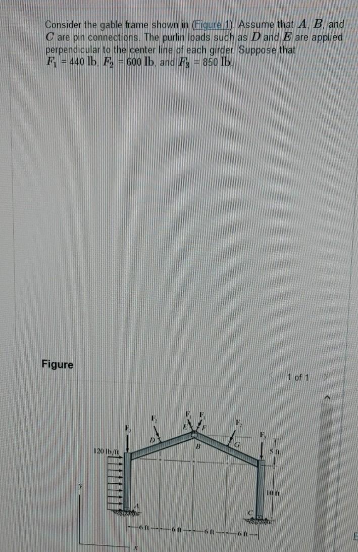 Solved Consider the gable frame shown in (Figure 1). Assume | Chegg.com
