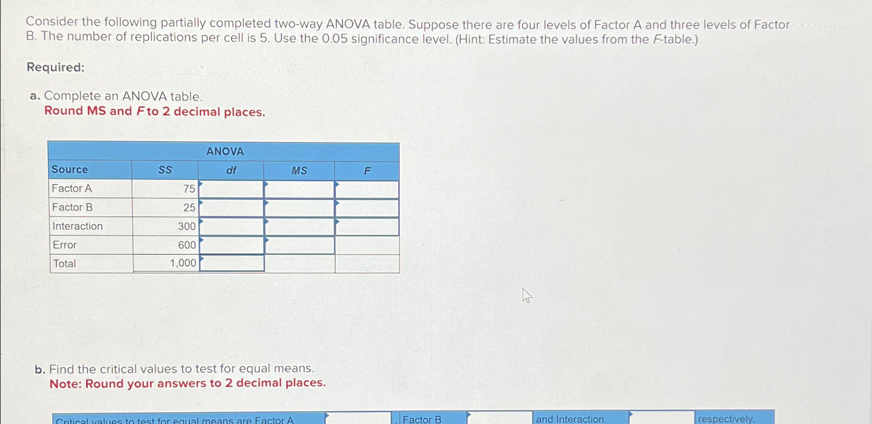 Solved Consider the following partially completed two-way | Chegg.com