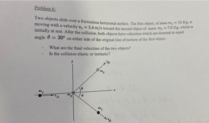 Solved Problem 6: Two objects slide over a frictionless | Chegg.com