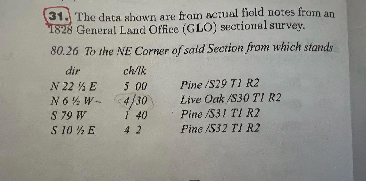 Solved The data shown are from actual field notes from an | Chegg.com