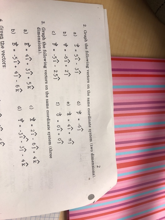 Solved 2 Graph The Following Vectors On The Same Coordinate