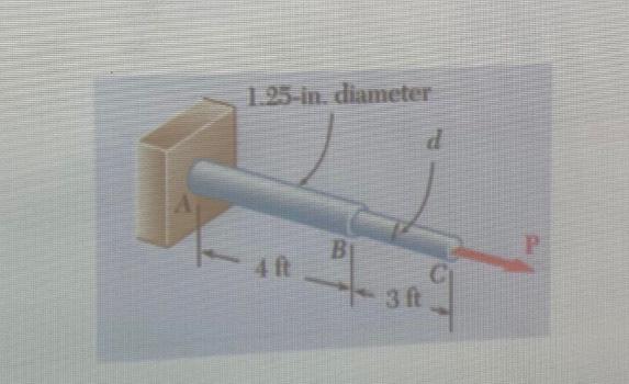 Solved single axial load of magnitude P 5 15 kips is applied | Chegg.com