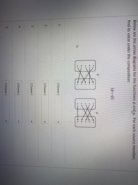 Solved Below are the arrow diagrams for the functions o and | Chegg.com