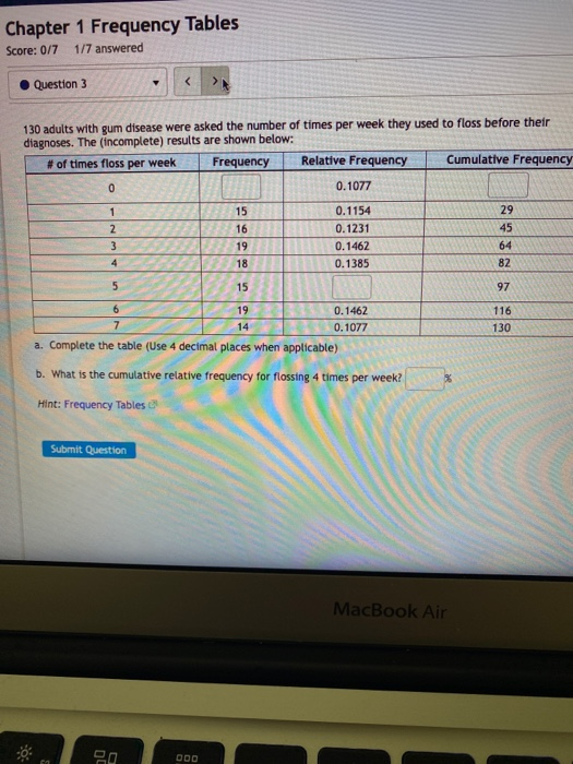 Solved Chapter 1 Frequency Tables 1/7 answered Score: 0/7 | Chegg.com