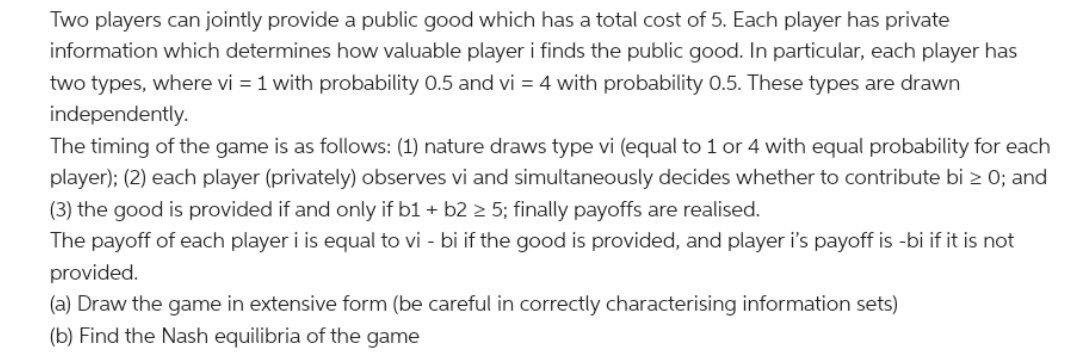 Two players can jointly provide a public good which | Chegg.com