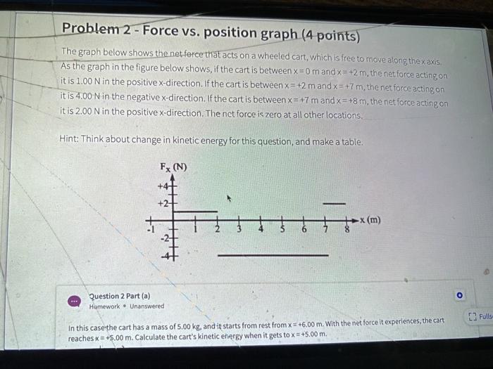 Solved Problem 2 - Force vs. position graph (4 points) The | Chegg.com