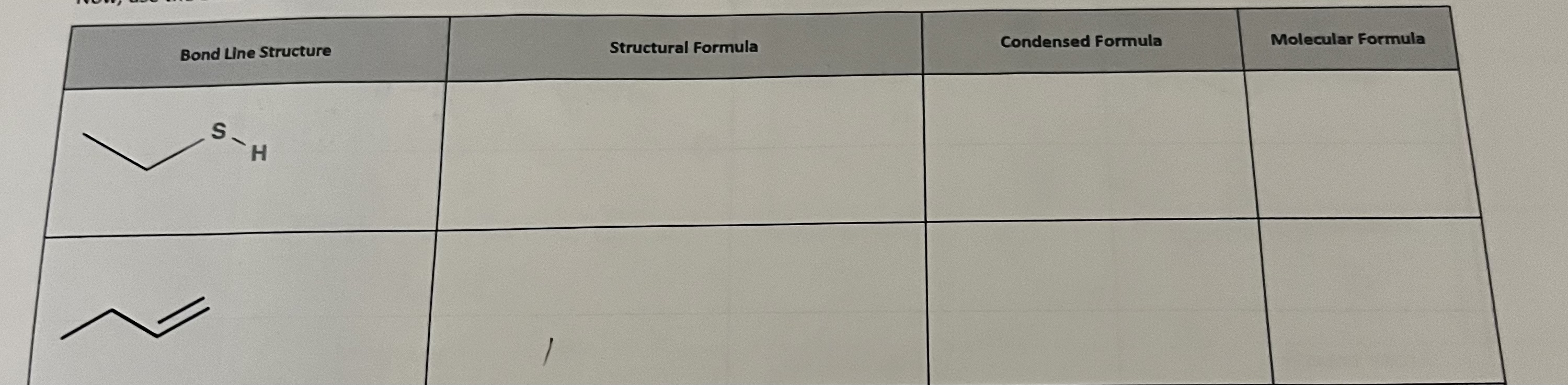 Solved Structural formula, condensed formula and molecular | Chegg.com