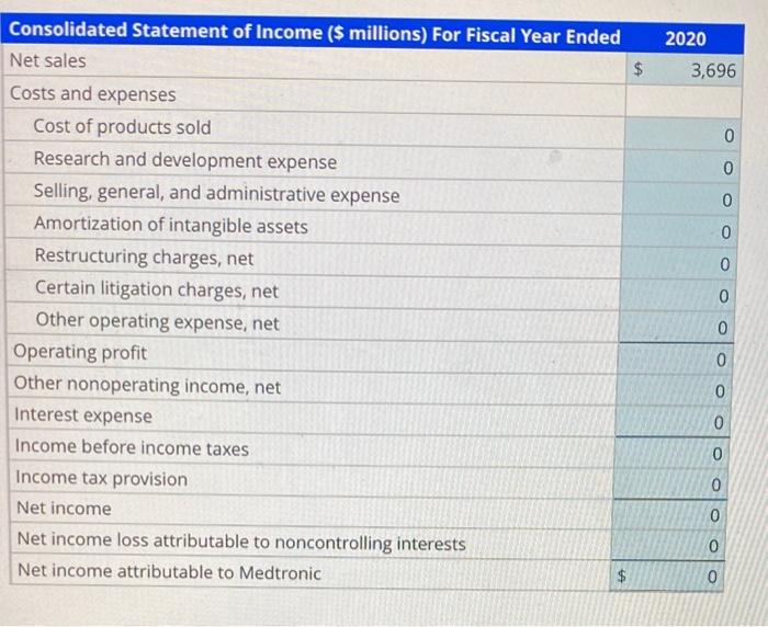 Solved Forecast an Income Statement Following is the inrome | Chegg.com