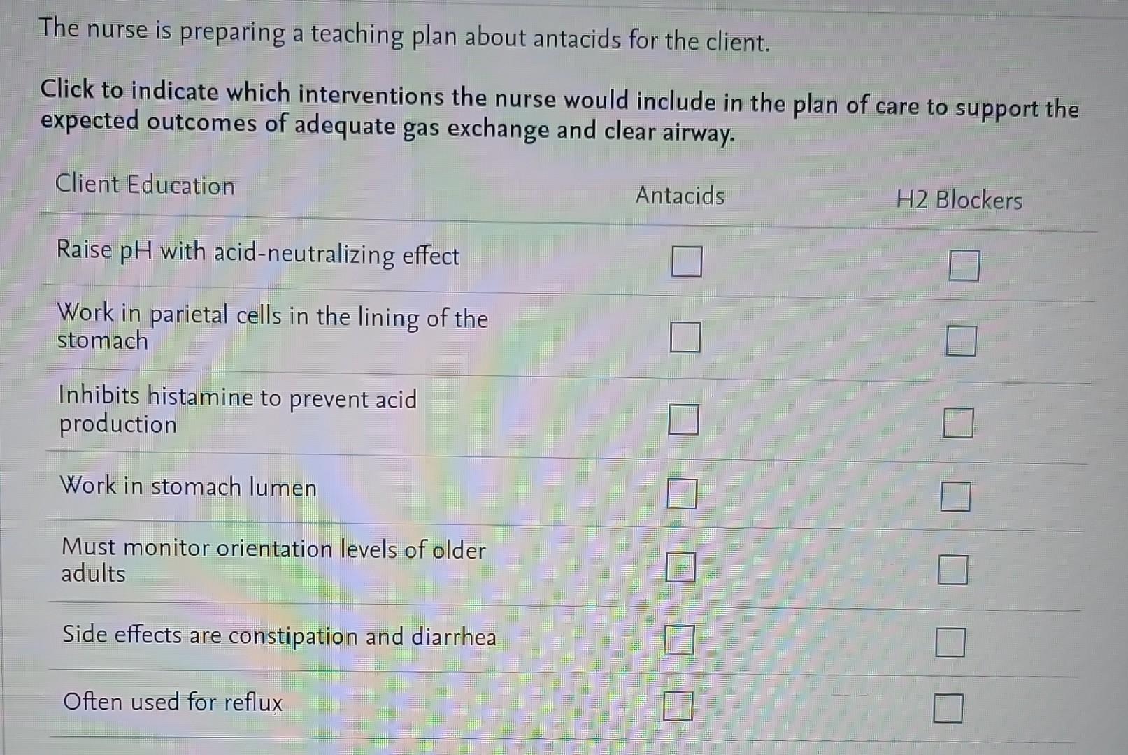 The nurse is preparing a teaching plan about antacids | Chegg.com