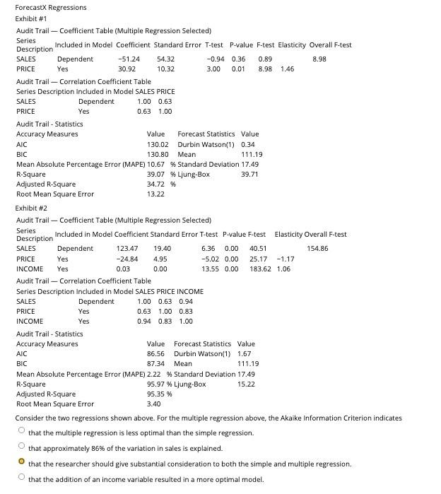 Solved ForecastX Regressions Exhibit #1 Audit Trail - | Chegg.com