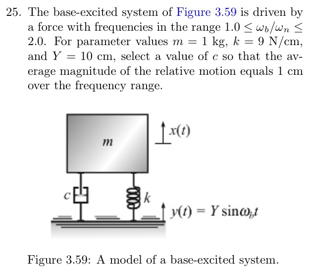 Solved 25. The base-excited system of Figure 3.59 is driven | Chegg.com