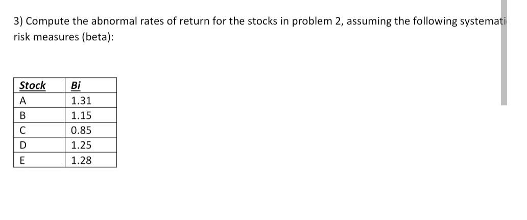 Solved 3) Compute the abnormal rates of return for the | Chegg.com