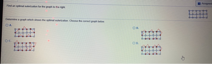 Solved Assigned Find an optimal eulerization for the graph | Chegg.com