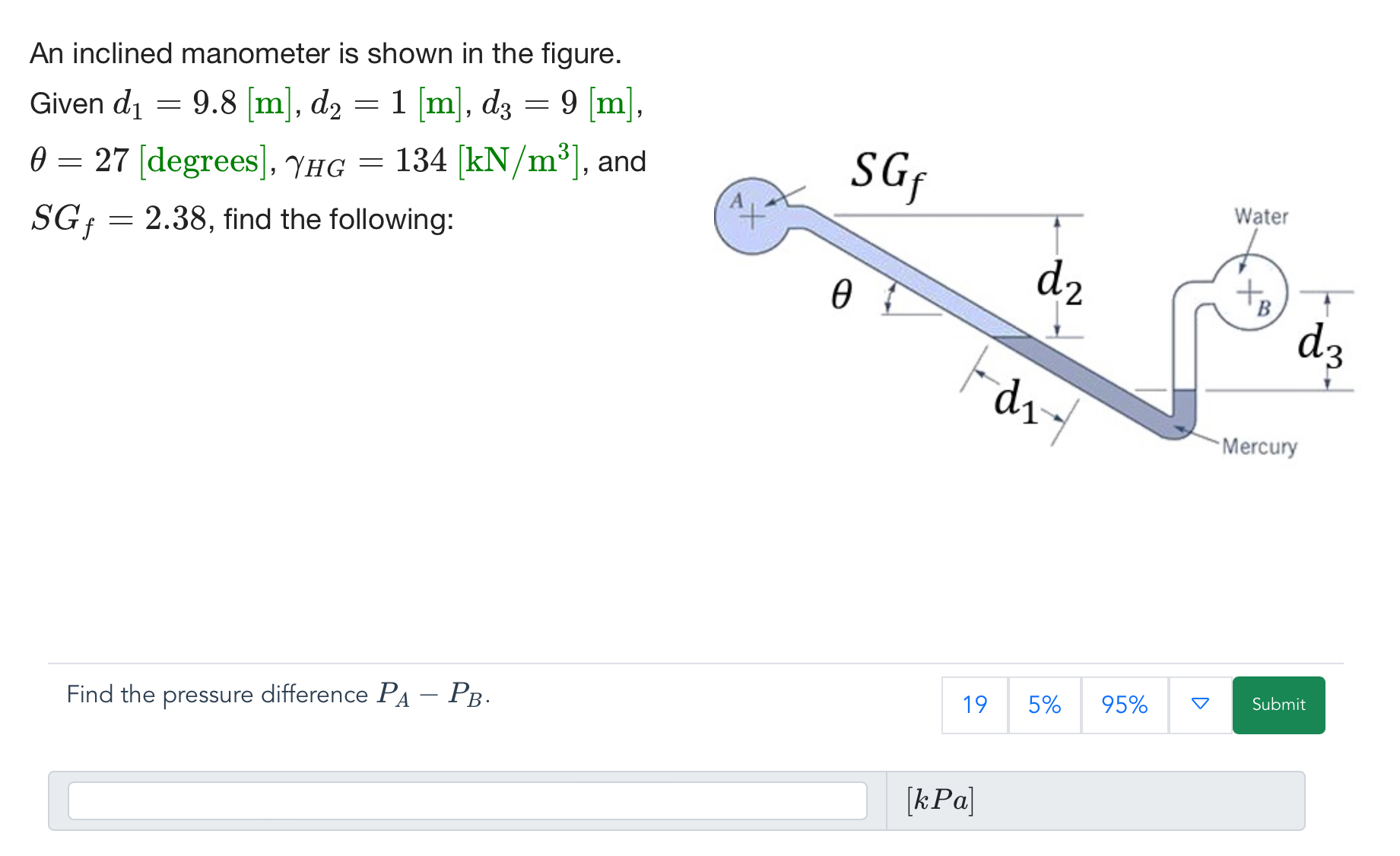 Solved An inclined manometer is shown in the figure.Given | Chegg.com