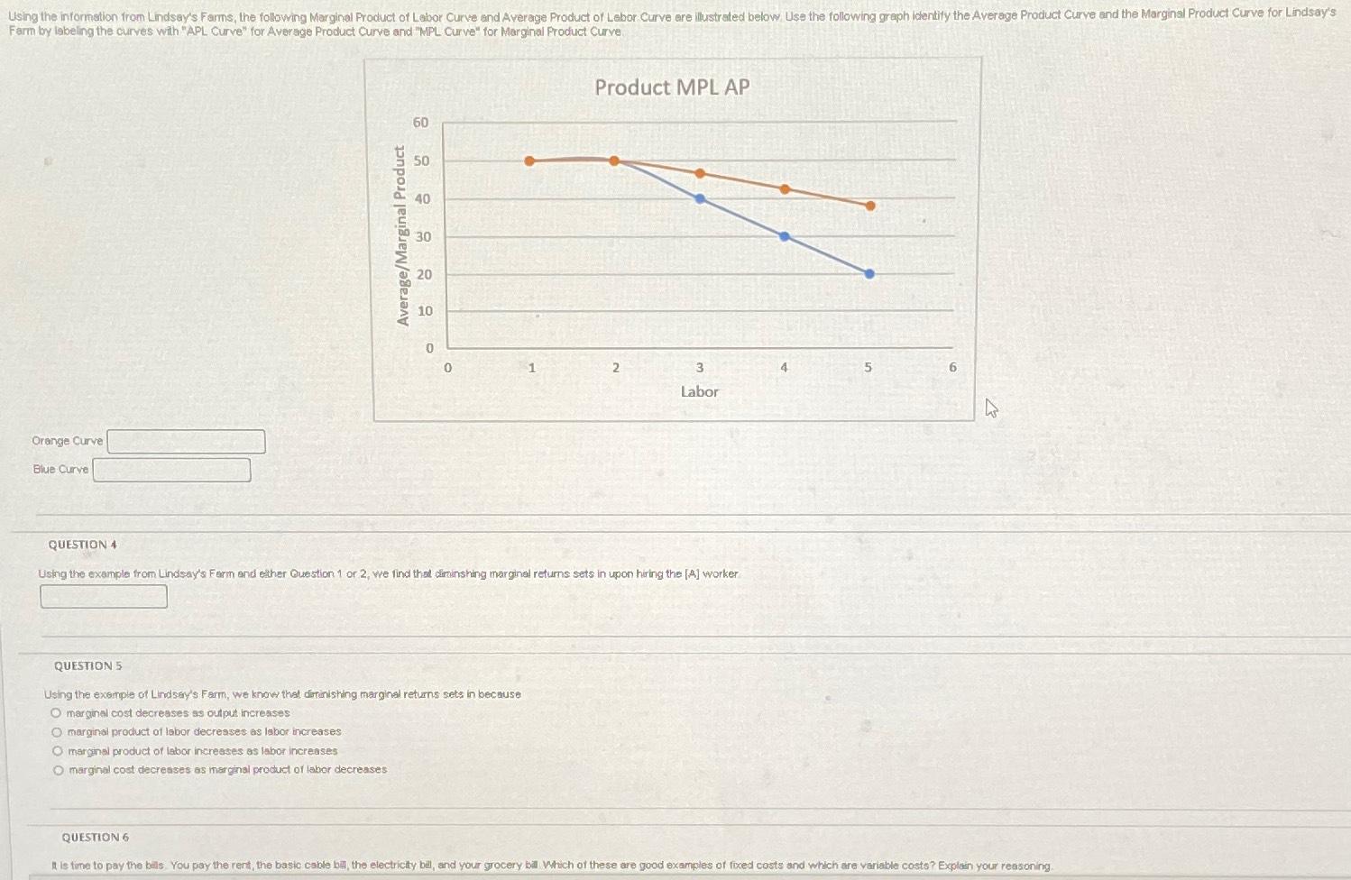 Solved Farm toy thbeling the curves with "APL Curve" for | Chegg.com