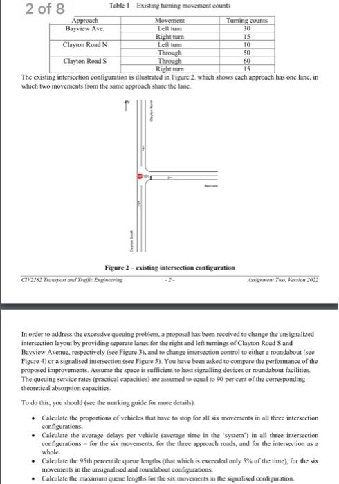 Solved 2 of 8 Table 1 - Existing turning movement counts | Chegg.com