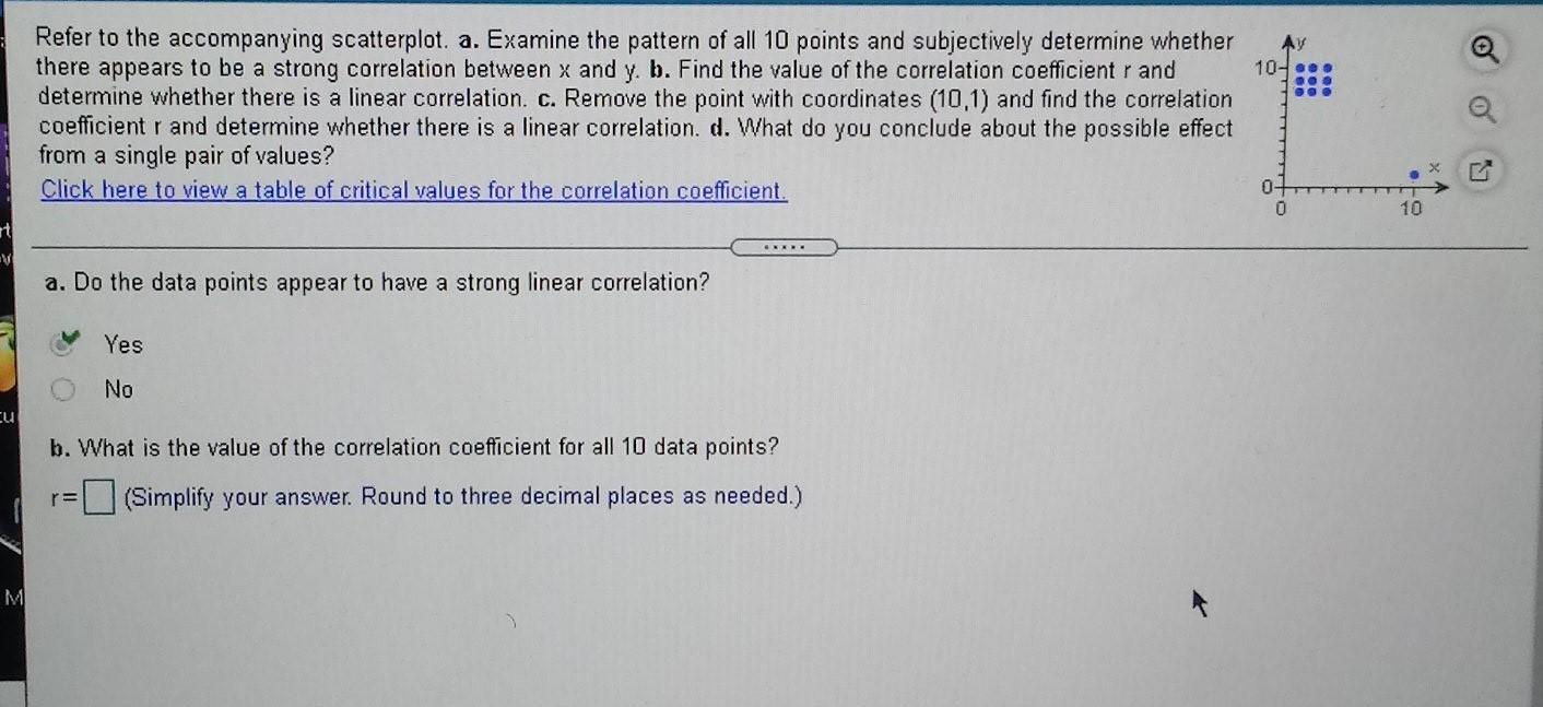 Solved 10- Refer to the accompanying scatterplot. a. Examine | Chegg.com