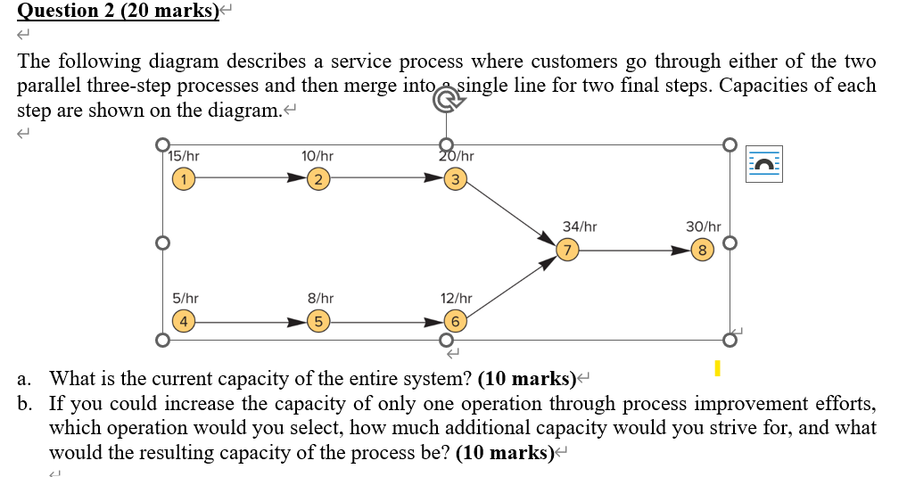 Solved Question 2 (20 marks) which operation would you | Chegg.com Solved Question 2 (20 marks) which operation would you | Chegg.com