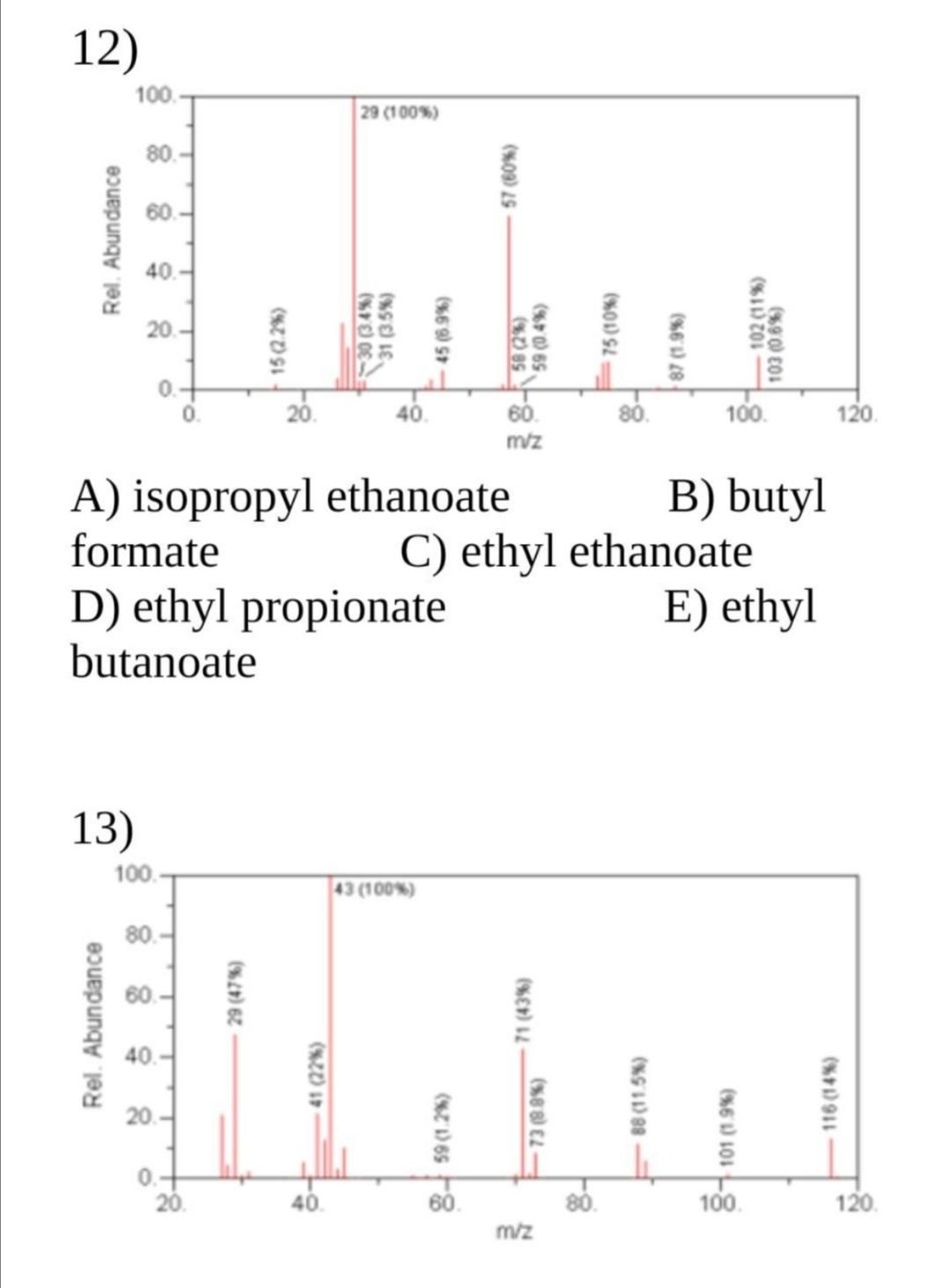 Solved A) isopropyl ethanoate B) butyl formate C) ethyl | Chegg.com