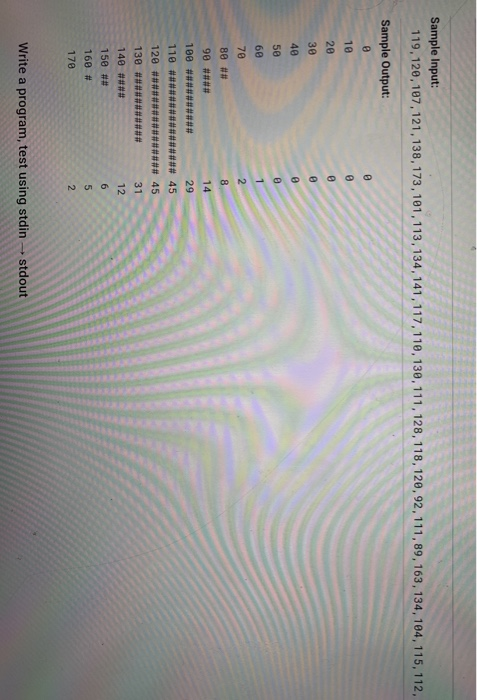 Solved Problem 2 Histogram Write A Program Which Prints A 4367