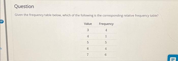 Solved 37 k Question Given the frequency table below, which | Chegg.com