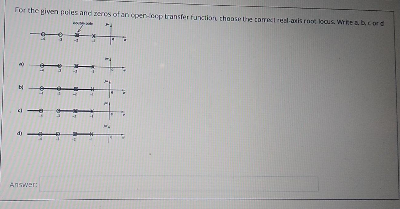 Solved For the given poles and zeros of an open-loop | Chegg.com