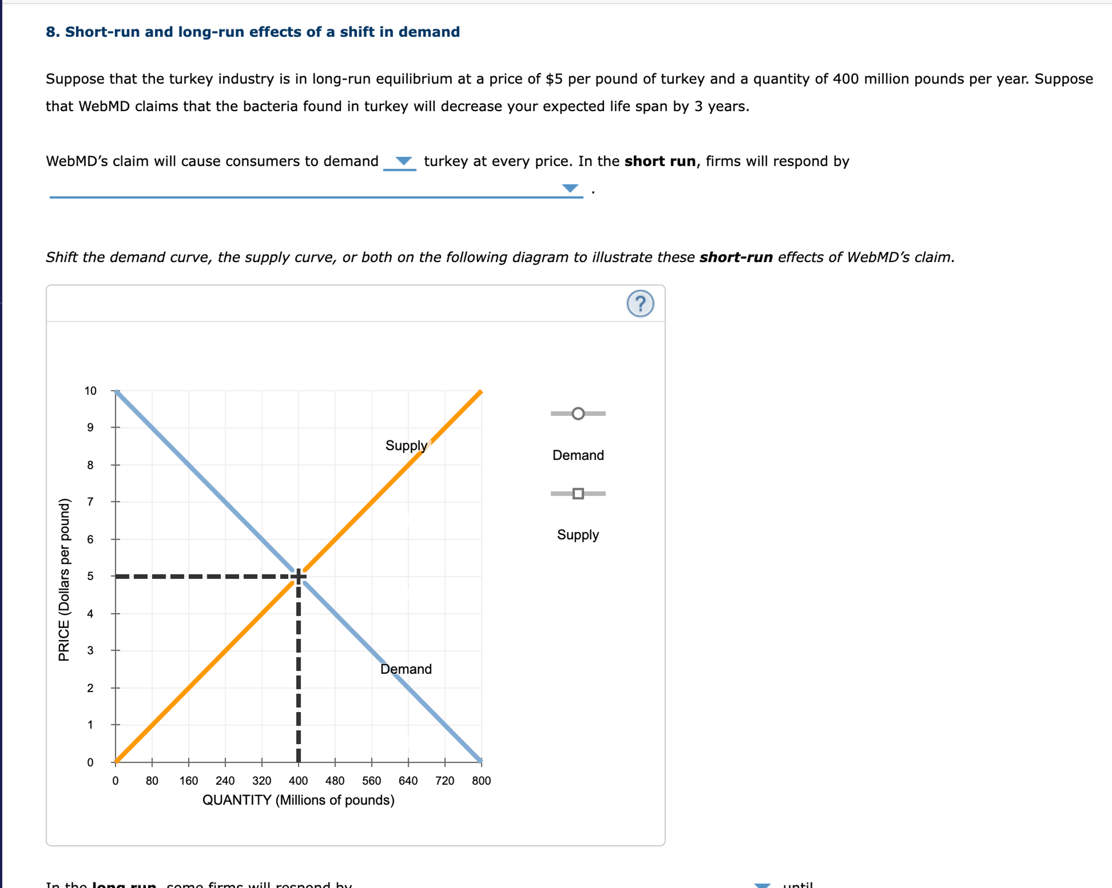 Solved Short-run and long-run effects of a shift in | Chegg.com