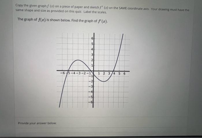 Solved Copy the given graph f(x) on a piece of paper and | Chegg.com