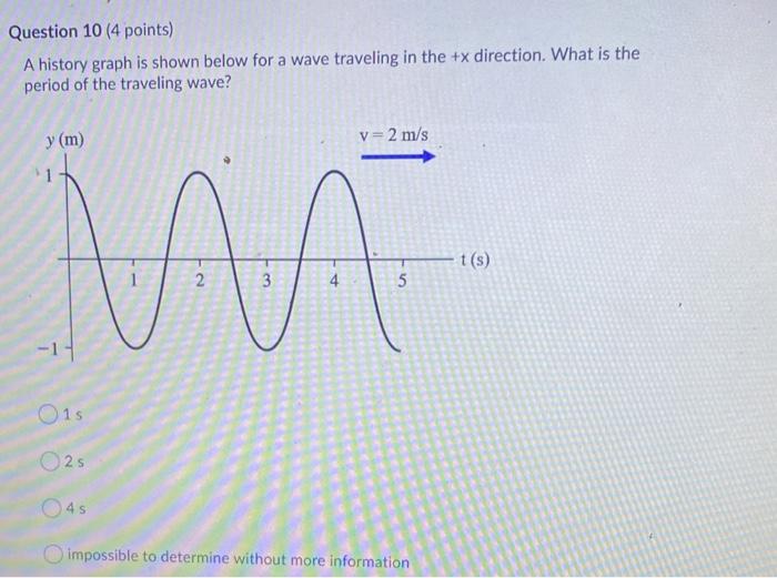Solved Question 10 (4 points) A history graph is shown below | Chegg.com