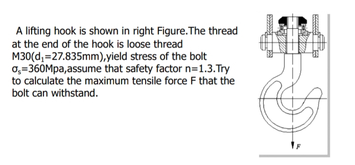 Solved A lifting hook is shown in right Figure.The thread at | Chegg.com