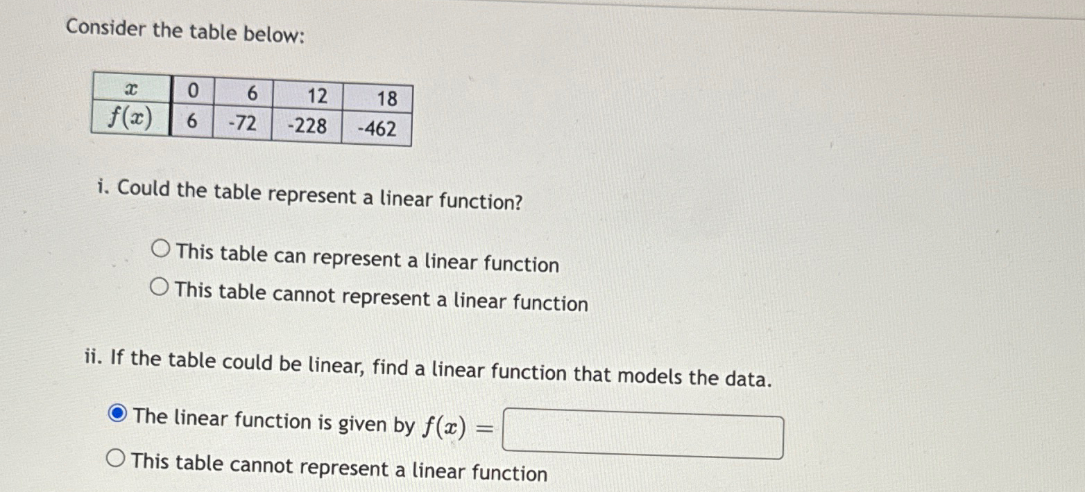 Consider the table | Chegg.com