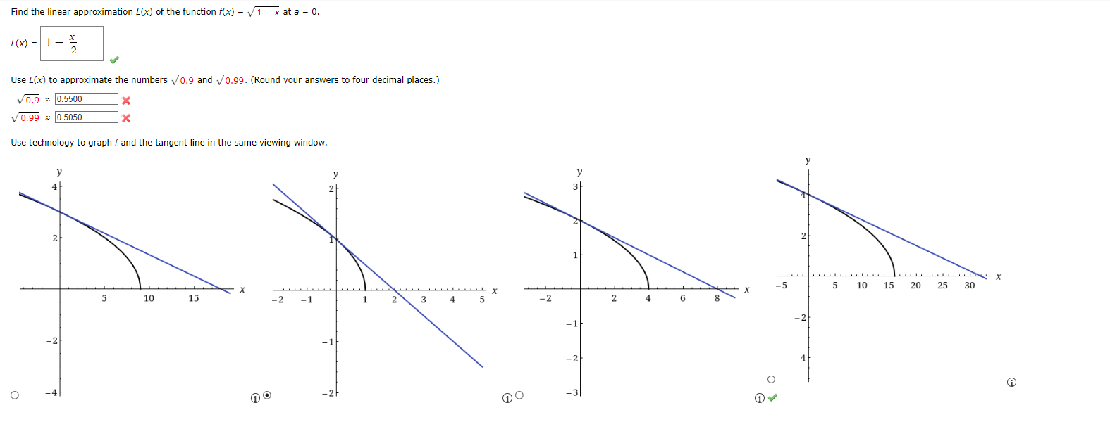 Solved Find The Linear Approximation L X ﻿of The Function