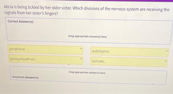 Solved Alicia is being tickled by her older sister. Which | Chegg.com