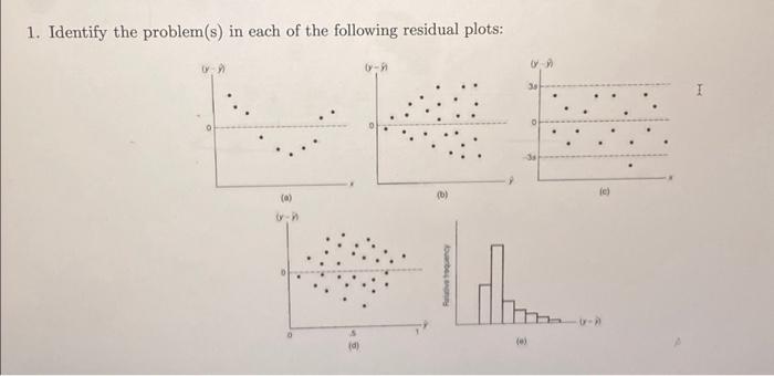 Solved 1. Identify the problem(s) in each of the following | Chegg.com
