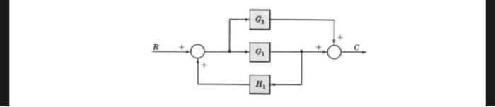 Solved Question 1)Find the transfer function using block | Chegg.com