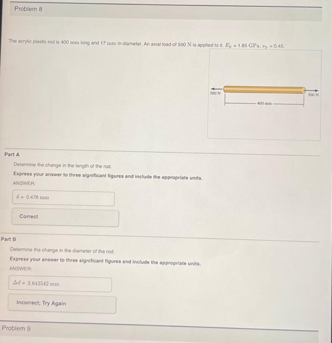 Solved The acrylic plastic rod is 400 mm long and 17 mm in | Chegg.com