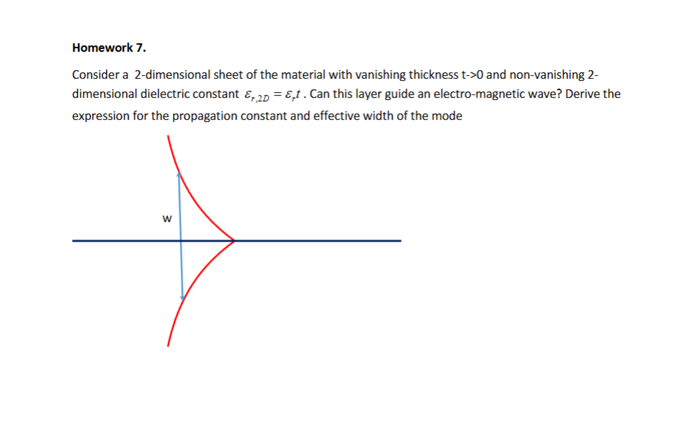 Solved Homework 7.Consider a 2-dimensional sheet of the | Chegg.com